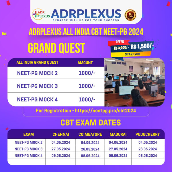 ADRPLEXUS All India CBT NEET-PG 2024 Grand Quest - ADrPLEXUS NExT / INICET ADRPLEXUS All India CBT NEET-PG 2024 Grand Quest - ADrPLEXUS NExT / INICET
