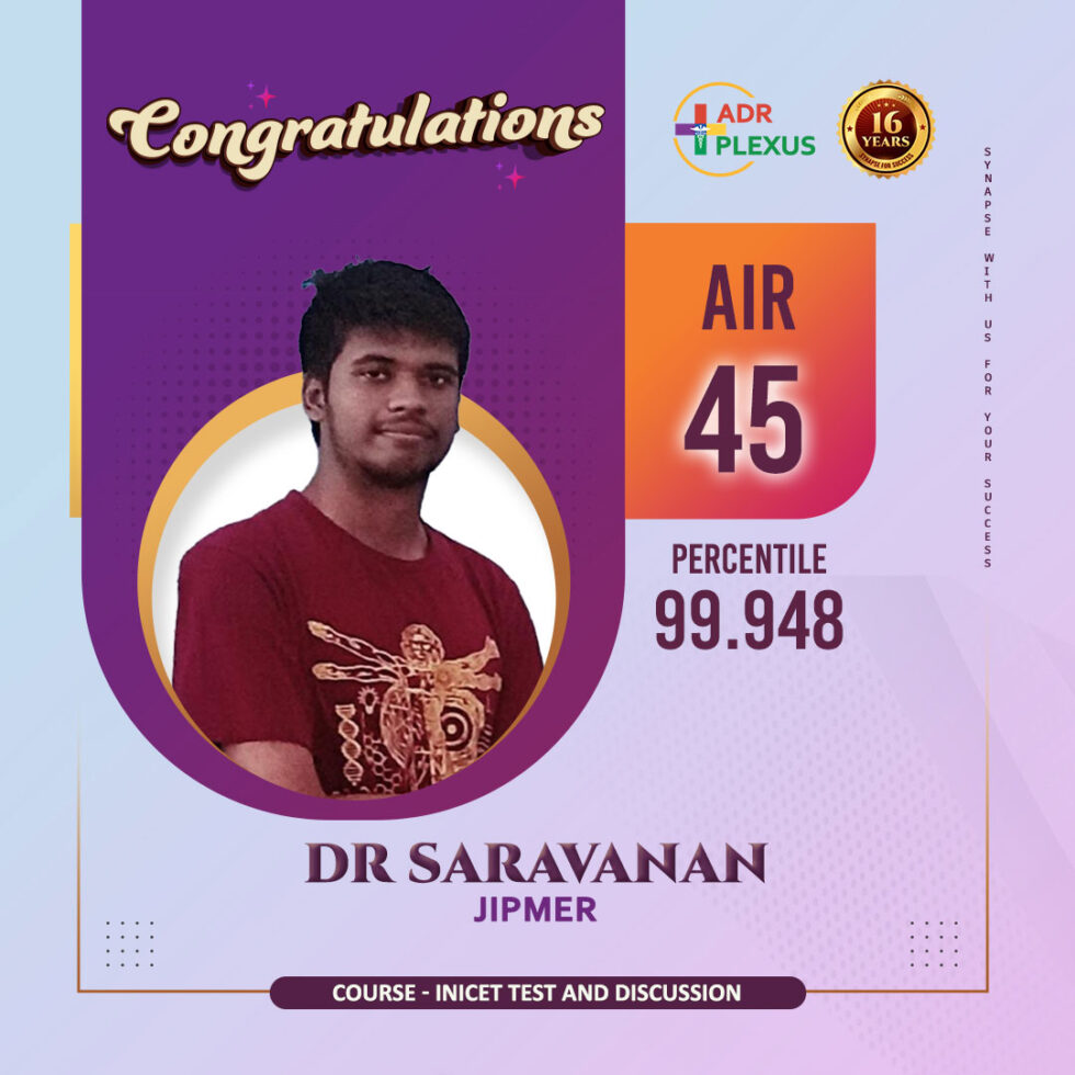 May 2024 INICET TOPPERS - ADrPLEXUS NExT / INICET