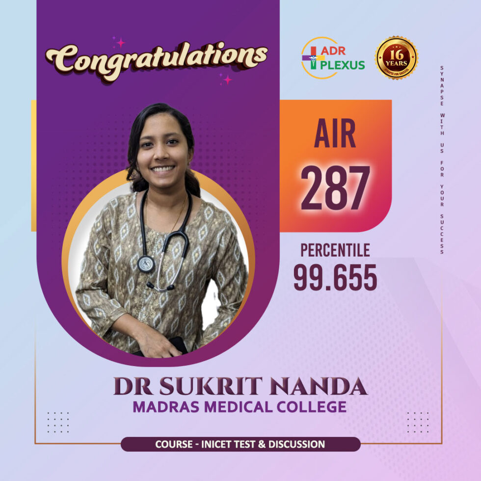 May 2024 INICET TOPPERS - ADrPLEXUS NExT / INICET