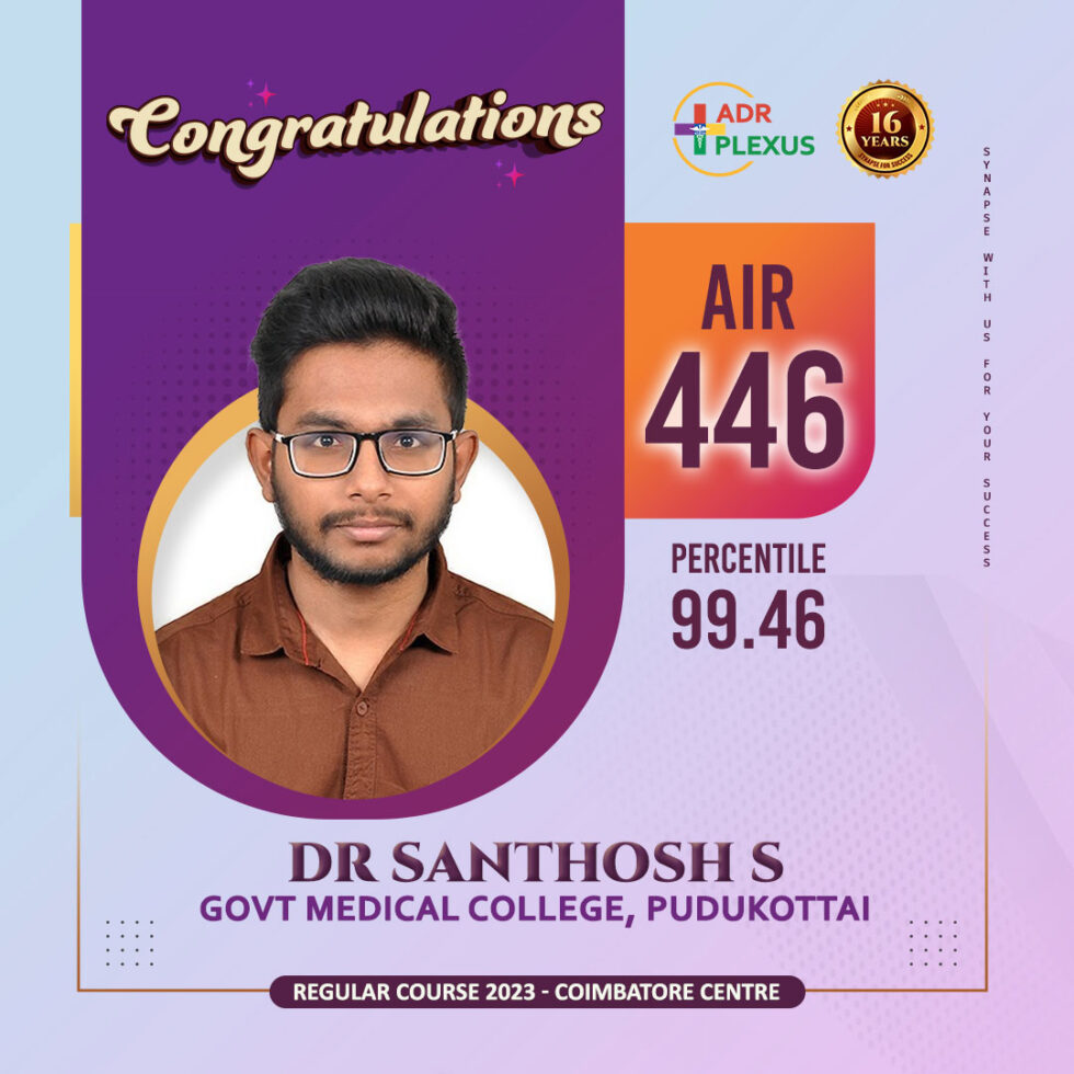 May 2024 INICET TOPPERS - ADrPLEXUS NExT / INICET