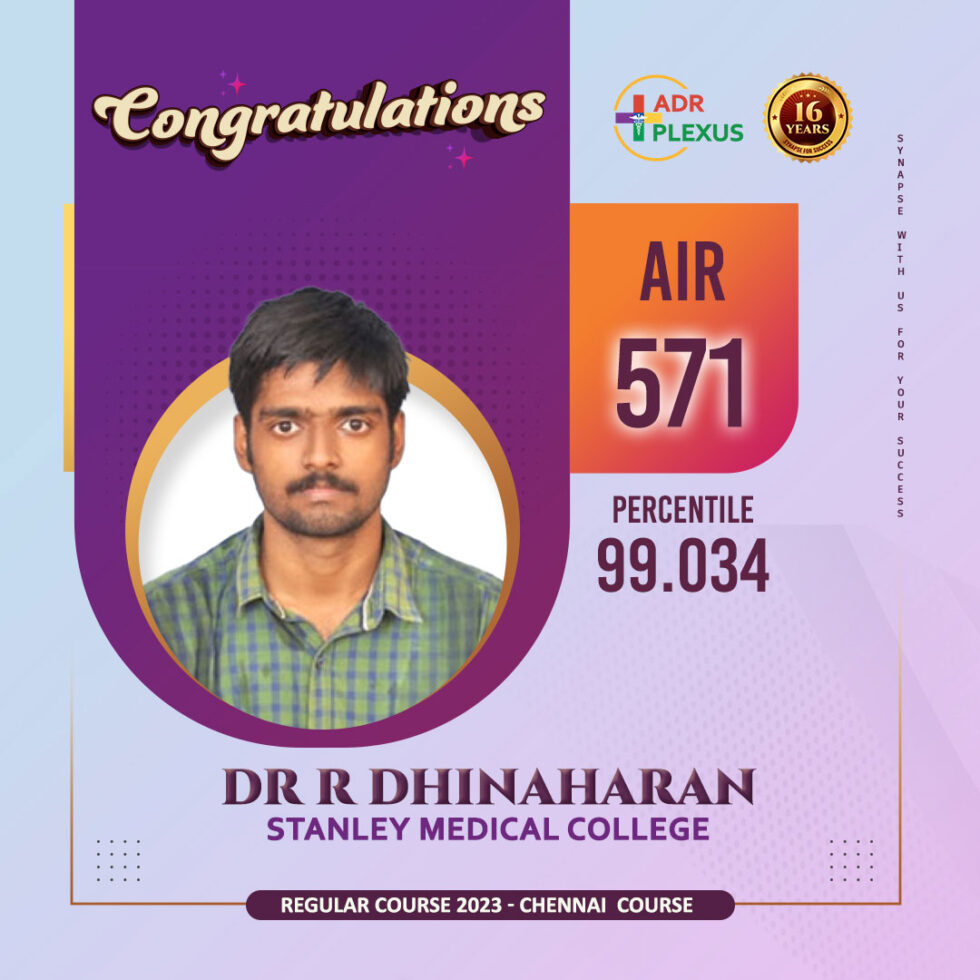 May 2024 INICET TOPPERS - ADrPLEXUS NExT / INICET