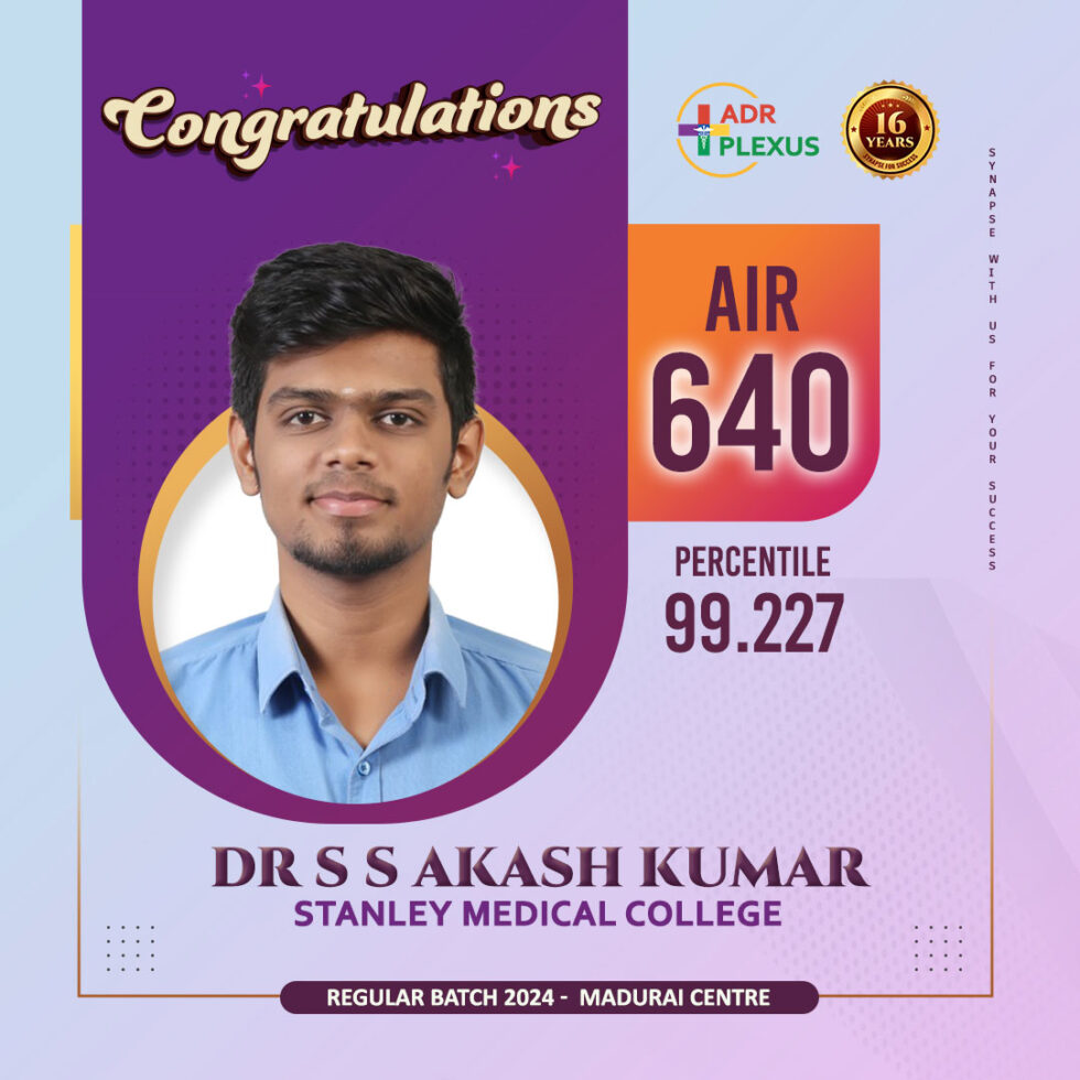 May 2024 INICET TOPPERS - ADrPLEXUS NExT / INICET