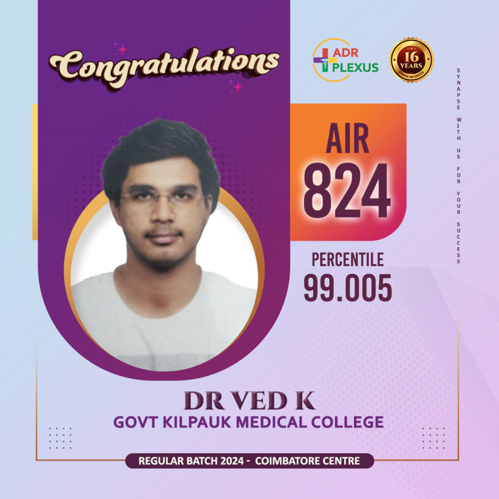 May 2024 INICET TOPPERS - ADrPLEXUS NExT / INICET