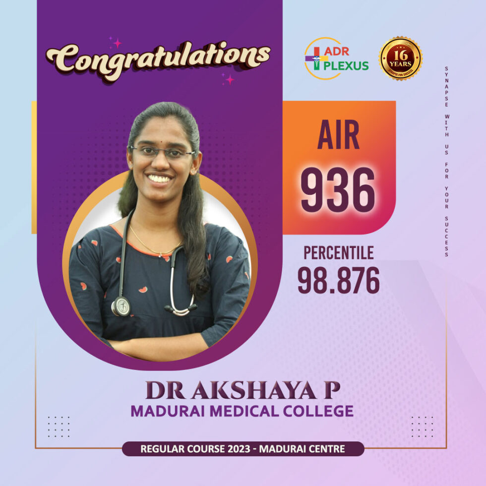 May 2024 INICET TOPPERS - ADrPLEXUS NExT / INICET