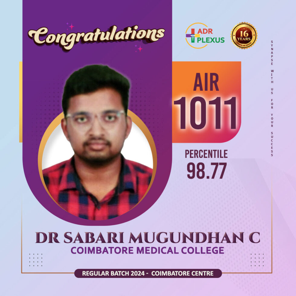 May 2024 INICET TOPPERS - ADrPLEXUS NExT / INICET