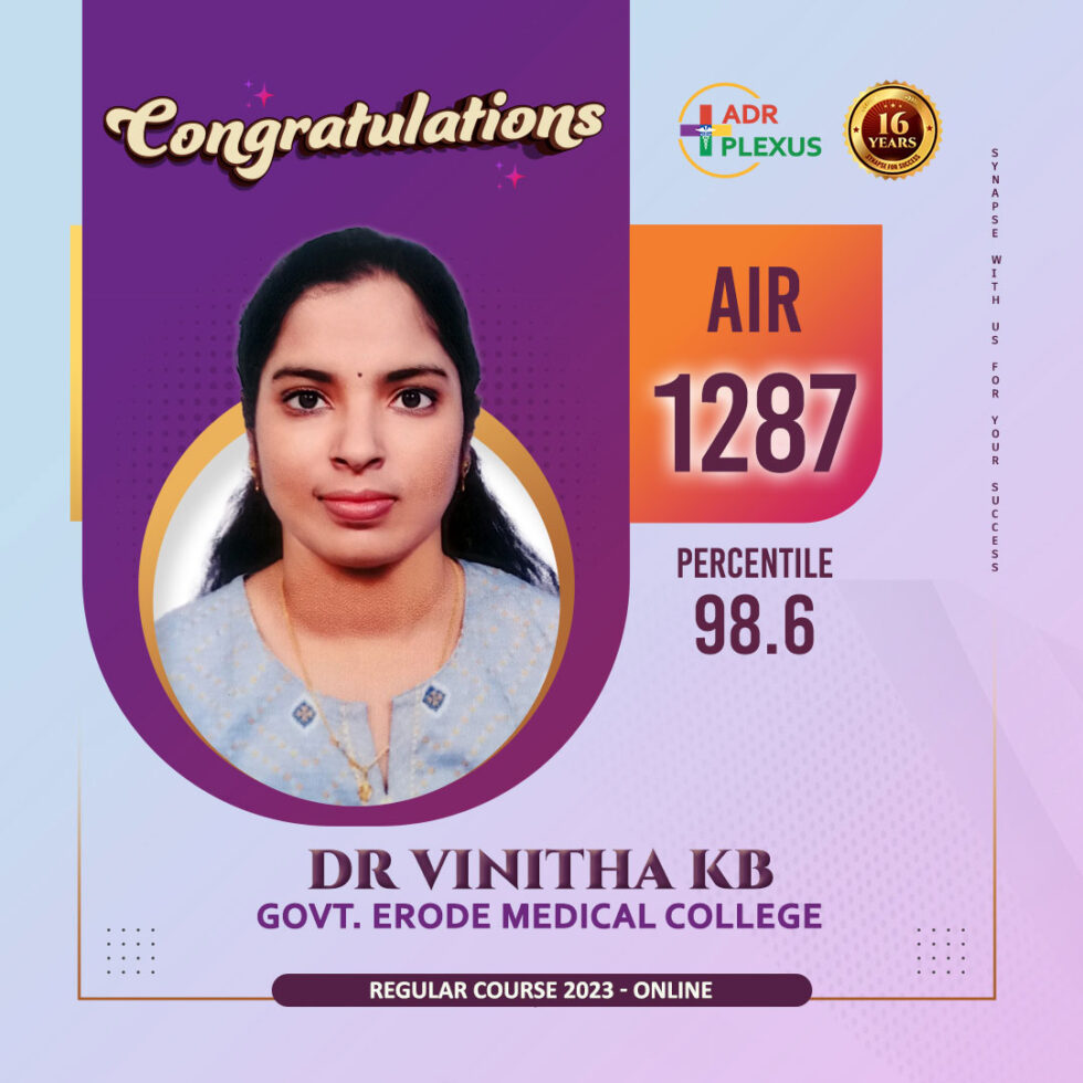 May 2024 INICET TOPPERS - ADrPLEXUS NExT / INICET