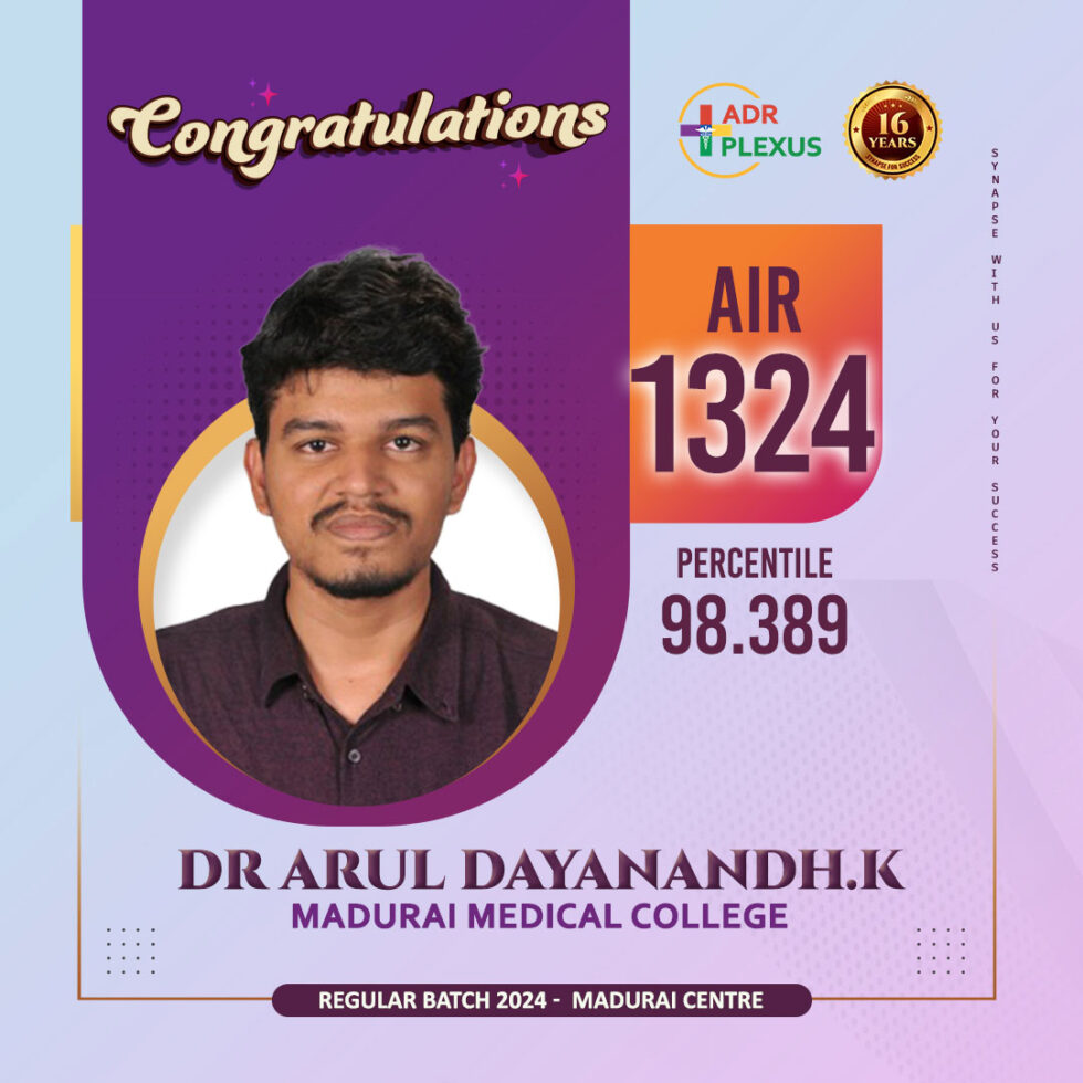 May 2024 INICET TOPPERS - ADrPLEXUS NExT / INICET