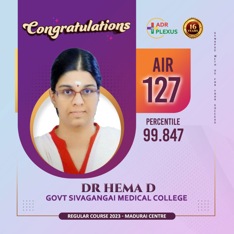 May 2024 INICET TOPPERS - ADrPLEXUS NExT / INICET