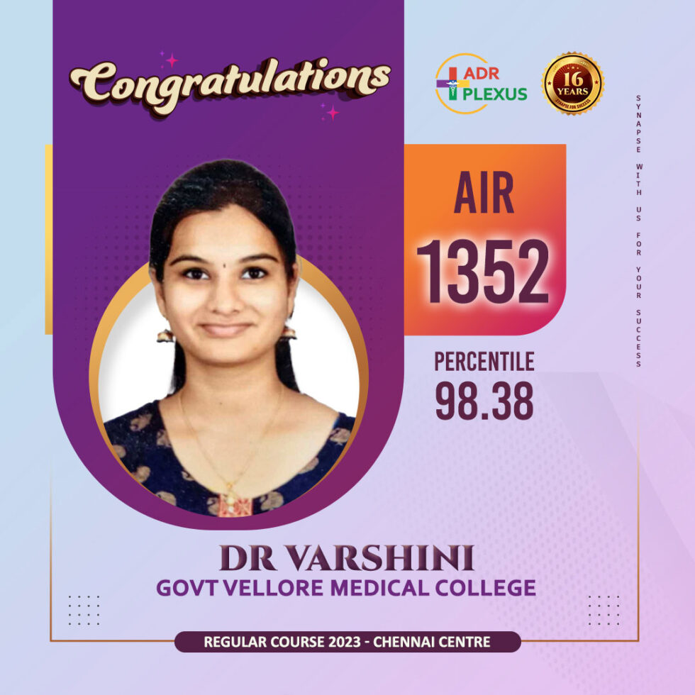 May 2024 INICET TOPPERS - ADrPLEXUS NExT / INICET