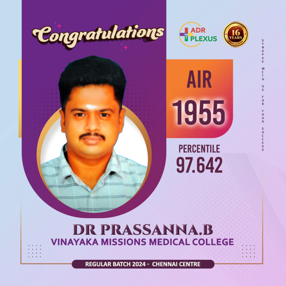 May 2024 INICET TOPPERS - ADrPLEXUS NExT / INICET