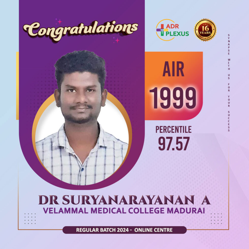 May 2024 INICET TOPPERS - ADrPLEXUS NExT / INICET