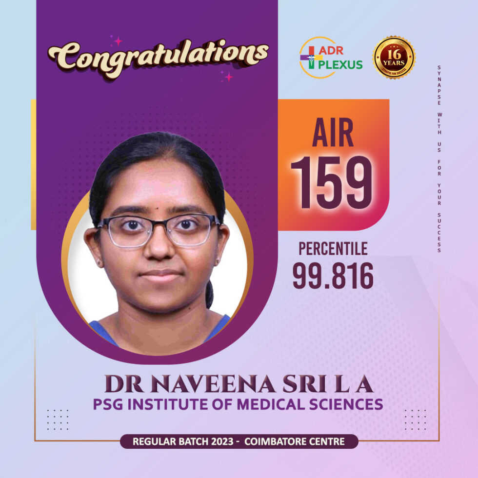 May 2024 INICET TOPPERS - ADrPLEXUS NExT / INICET