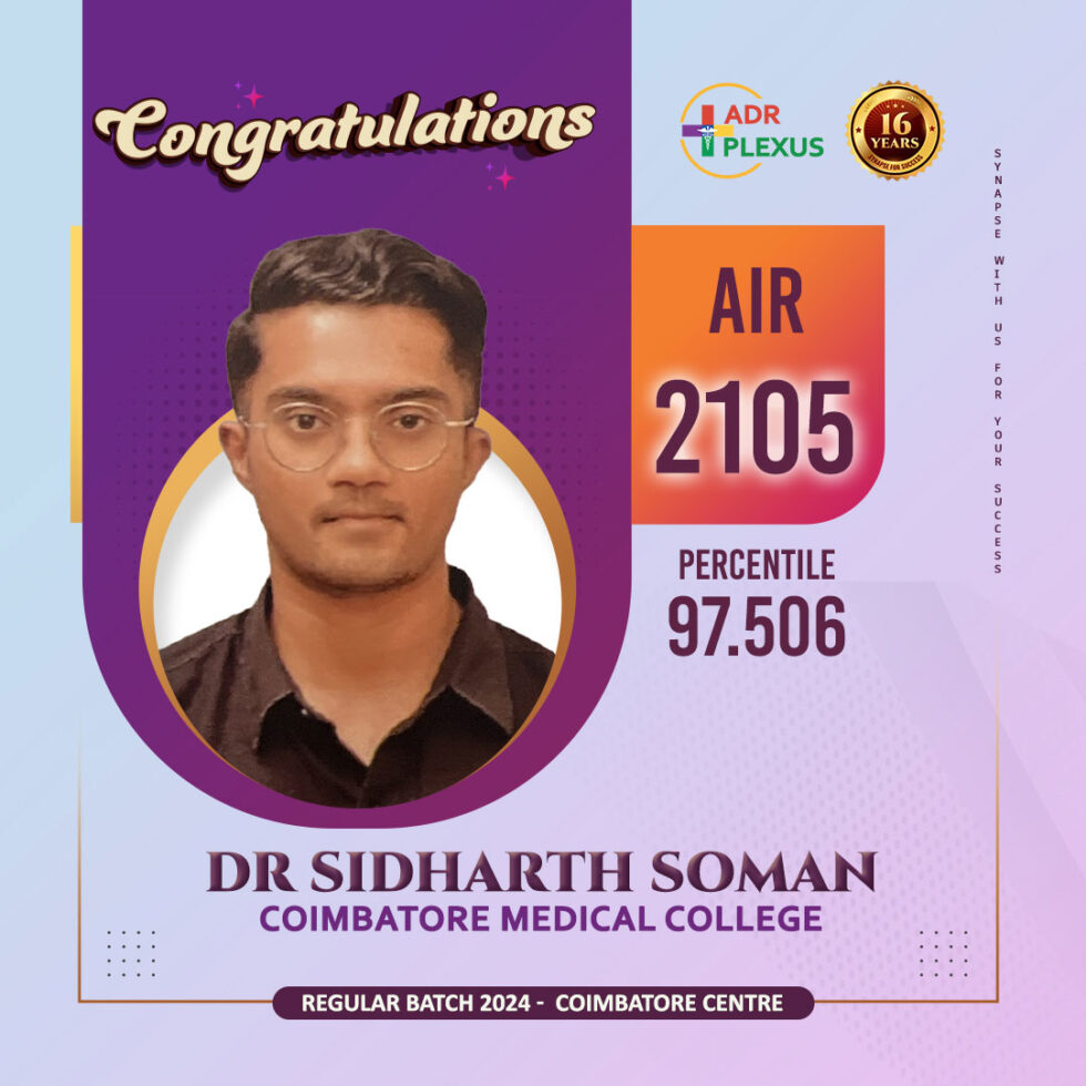 May 2024 INICET TOPPERS - ADrPLEXUS NExT / INICET