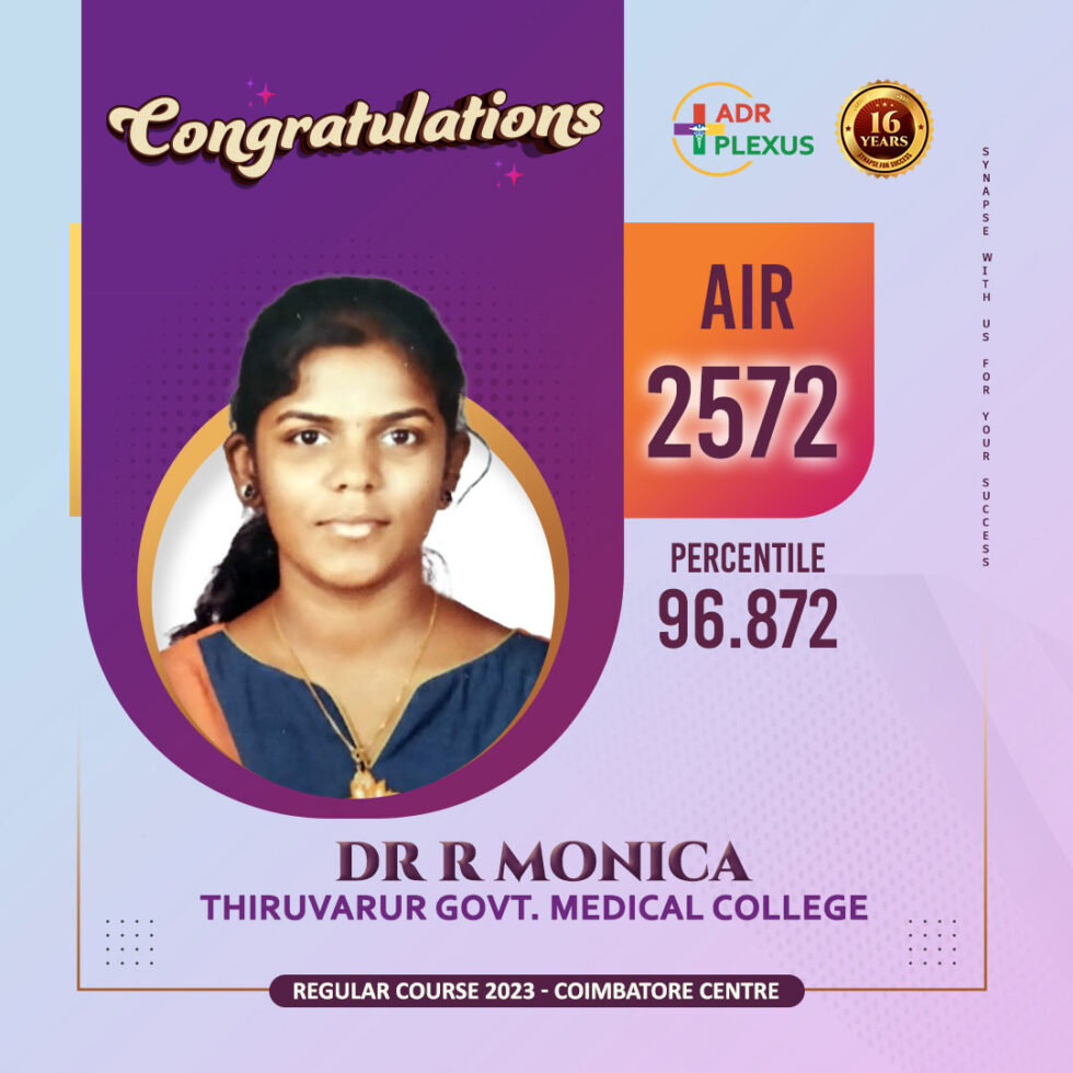 May 2024 INICET TOPPERS - ADrPLEXUS NExT / INICET