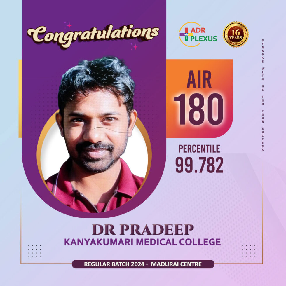 May 2024 INICET TOPPERS - ADrPLEXUS NExT / INICET