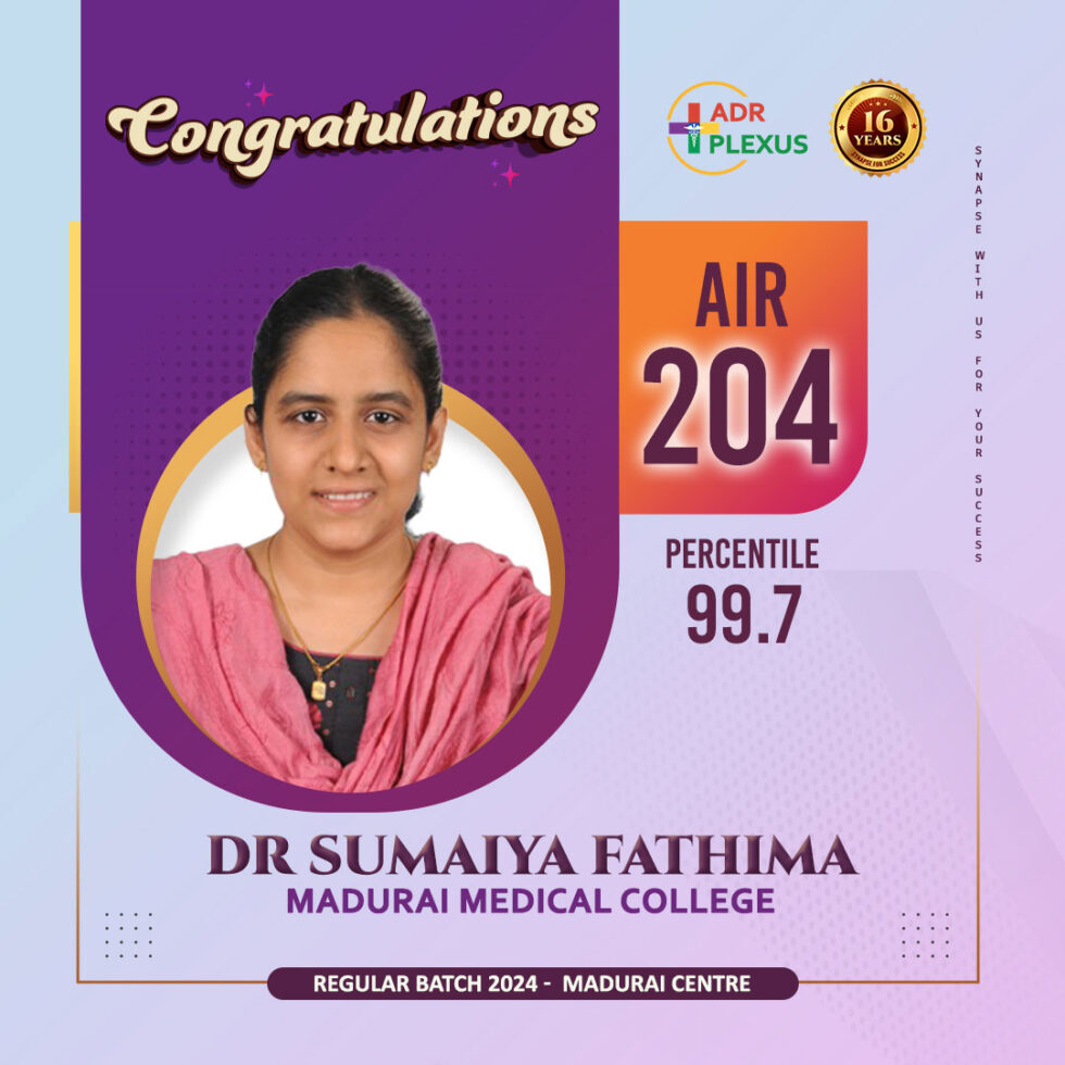 May 2024 INICET TOPPERS - ADrPLEXUS NExT / INICET