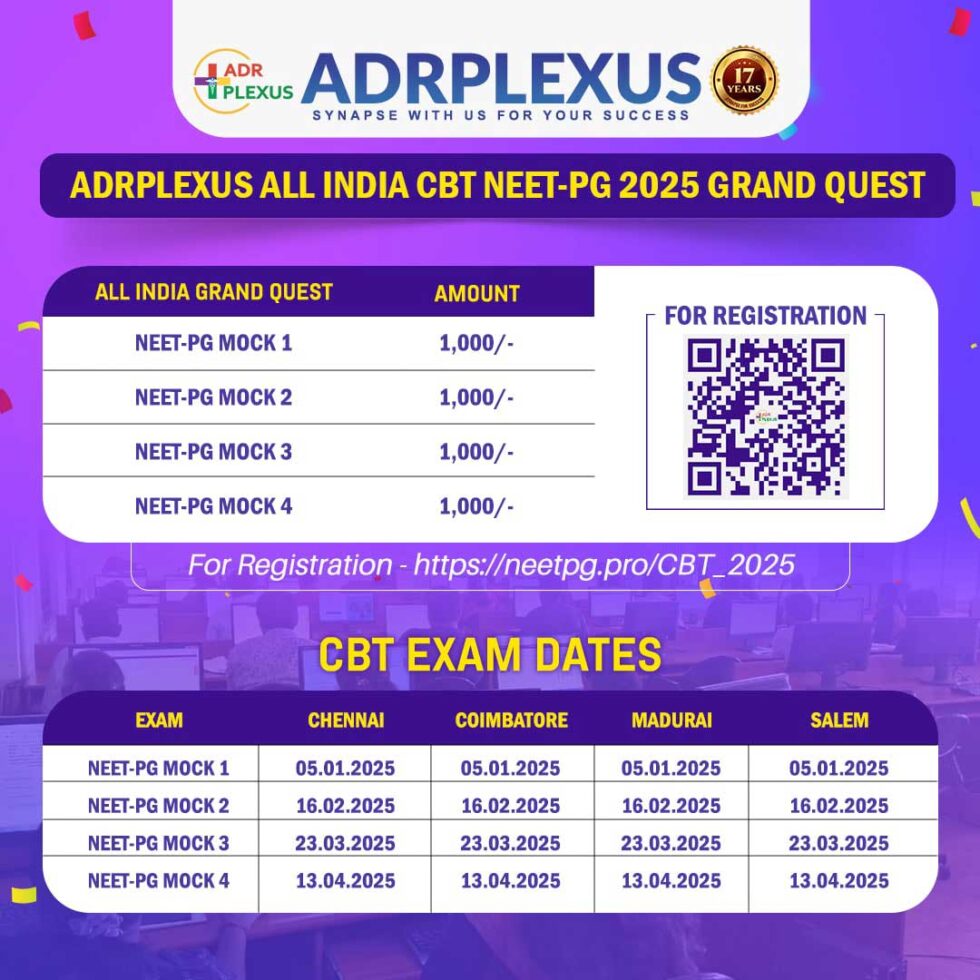 All INDIA NEET-PG 2025 CBT MOCK Exam - ADrPLEXUS NExT / INICET
